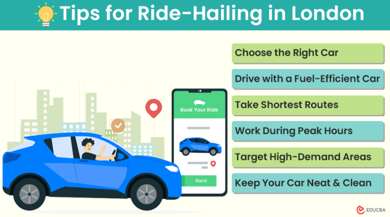 Ride-Hailing in London | Process, Requirements, Rules & Tips