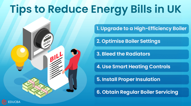 6 Ways on How To Reduce Energy Bills UK | EDUCBA