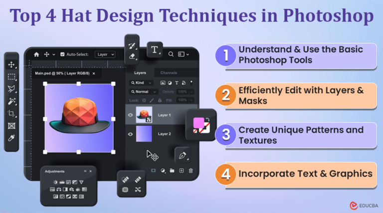 4 Simple Hat Design Techniques in Photoshop | EDUCBA