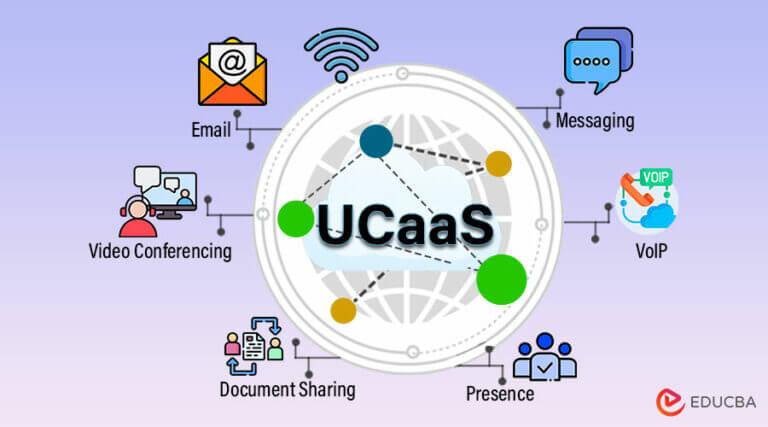 What is UCaaS- How UCaaS is Revolutionizing the Workplace What is UCaaS- How UCaaS is Revolutionizing the Workplace