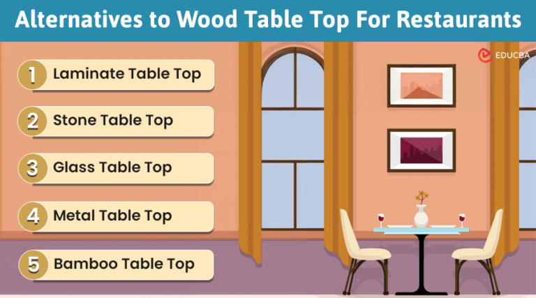 Top 5 Alternatives to Wood Table Tops For Restaurants | EDUCBA