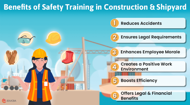 Top 6 Benefits of Safety Training in Construction and Shipyard Jobs