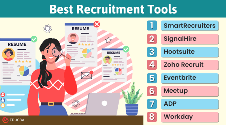 10+ Best Recruitment Tools for Hiring Process (2025) | EDUCBA
