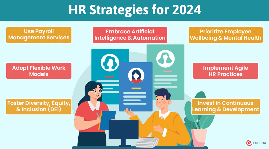 Top 11 HR Strategies for 2024 | EDUCBA