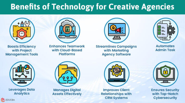 8 Best Benefits of Technology for Creative Agencies | EDUCBA