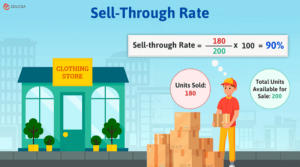 Sell-Through Rate Meaning: Formula, Example, & Calculator