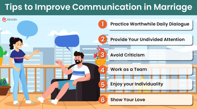 How to Improve Communication in Marriage? Effective Tips