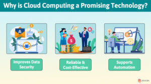 What is the Future of Cloud Computing? Why is it Important?