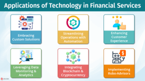 Technology and Financial Services: 7 Applications + Benefits