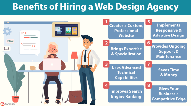 8 Web Design Agency Benefits That Can Transform Your Website