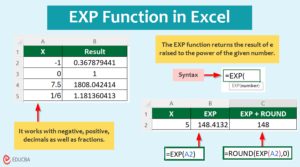 EXP Function in Excel | How to Use?, Examples and Graph