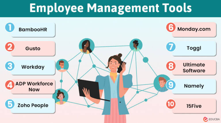 Top 12 Employee Management Tools | EDUCBA