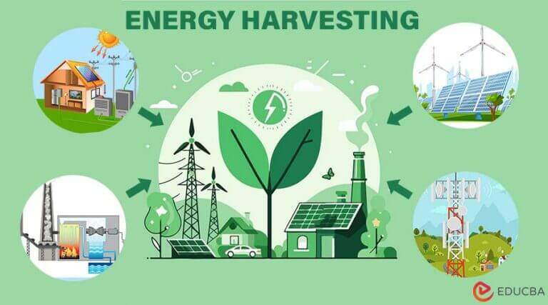 Energy Harvesting - Sustainable Power for Electronic Device