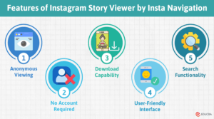 A Complete Guide on Instagram Story Viewer by Insta Navigation