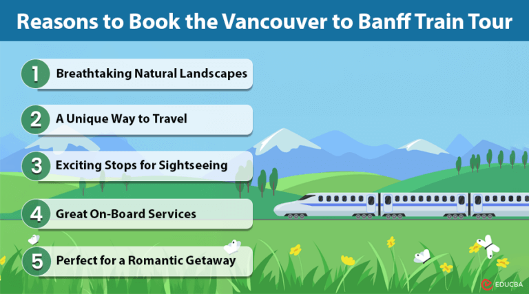 Top Reasons to Book the Vancouver to Banff Train Tour