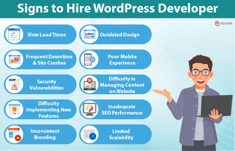 Top 10 Signs to Hire a WordPress Developer | EDUCBA