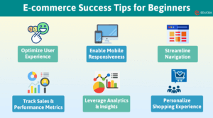 7 E-commerce Success Tips for Beginners + Must-Have Platforms