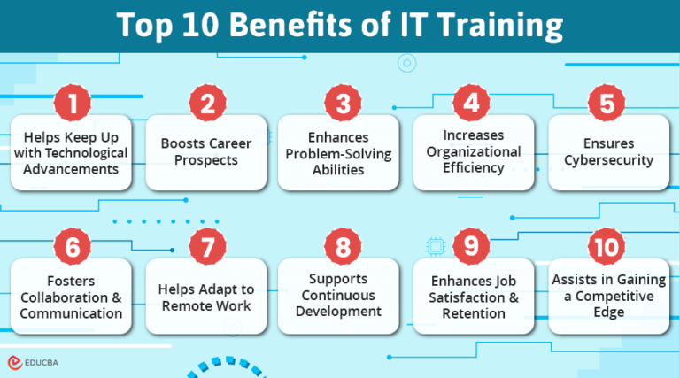 Top 10 Benefits of IT Training for Professionals | EDUCBA