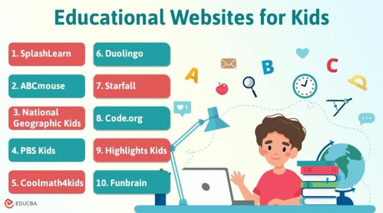 Best Educational Websites for Kids: Building Futures with Fun Learning