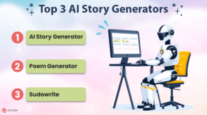 Top 3 AI Story Generators | Features, Pros and Cons