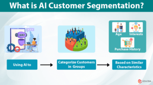 How to Use AI Customer Segmentation? Benefits & Challenges