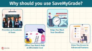 SaveMyGrade Review: Benefits of Using SaveMyGrade for Students