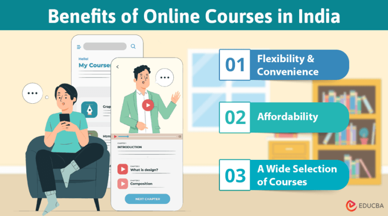 Top 3 Benefits of Online Courses in India | EDUCBA