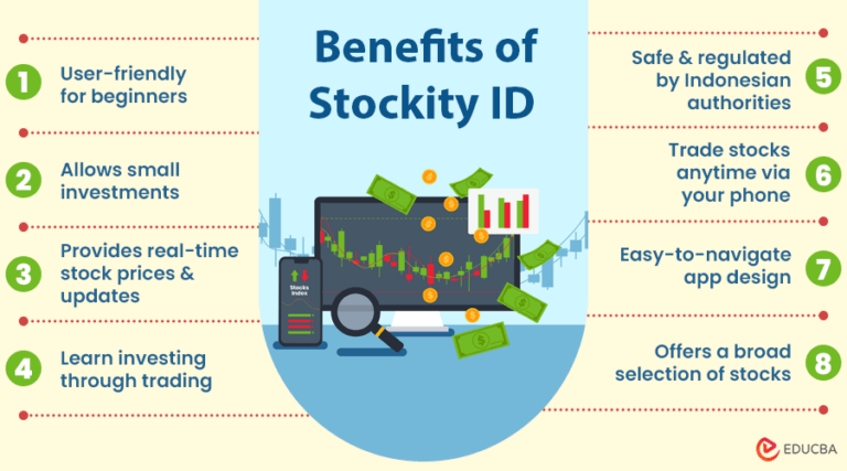 What is Stockity ID? | How to Register?, Benefits, Challenges
