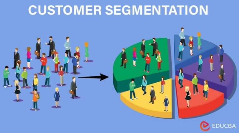 Customer Segmentation: Boost Sales and Loyalty | EDUCBA