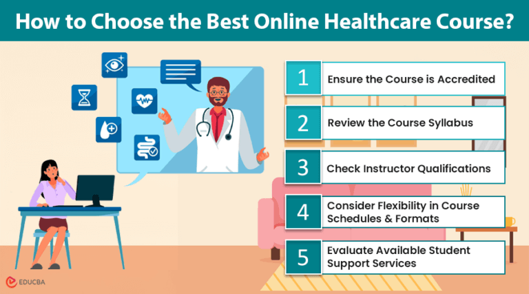 How to Choose the Best Online Healthcare Course? | Essential Tips