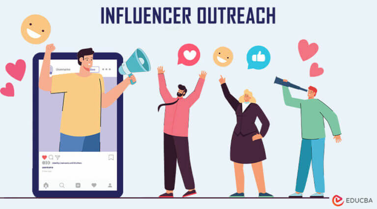Understanding Influencer Outreach Marketing: A Beginner’s Guide