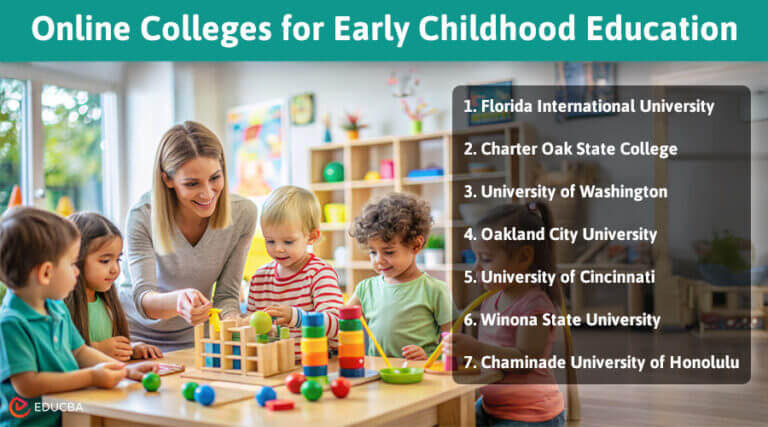 7 Online Colleges for Early Childhood Education (Credits + Cost)