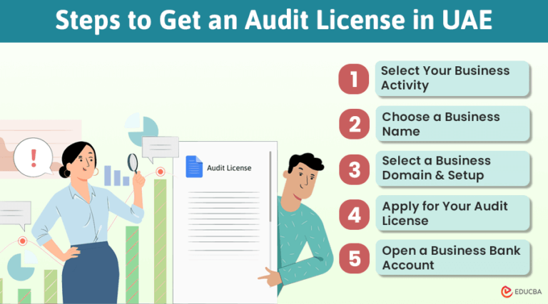 How to Get a UAE Audit License | Step-by-Step Guide