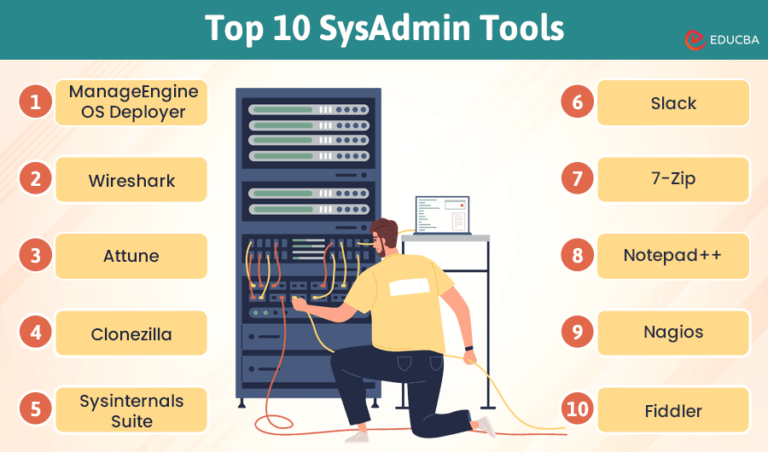 Top 10 SysAdmin Tools for Efficient IT Management | EDUCBA