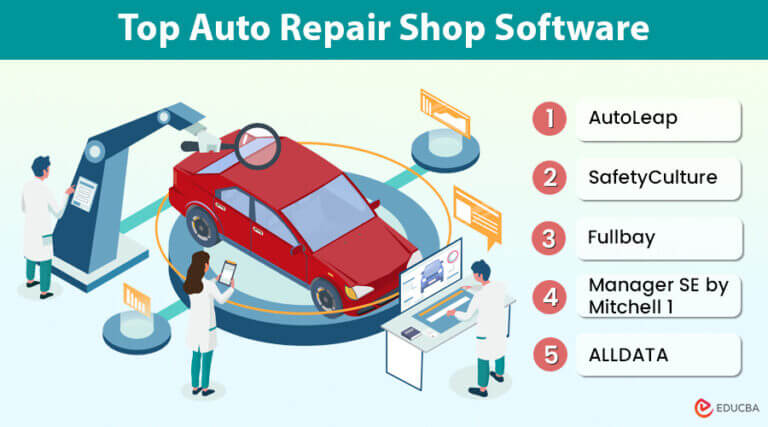 6 Best Auto Repair Shop Software You Must Invest In