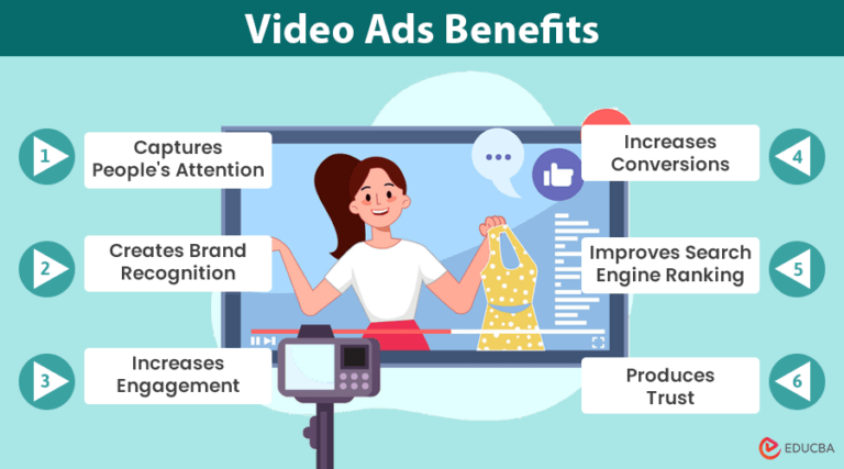 What are Video Ads? Benefits, Tips & Video AI Tool