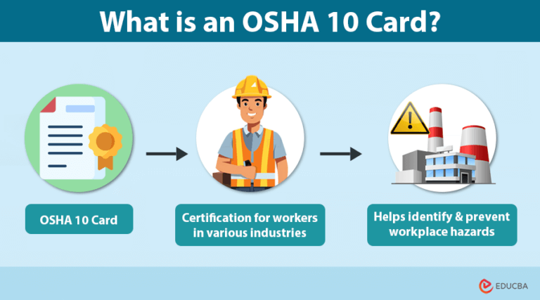What is OSHA 10 Card? | How Long Is it Valid + Renewal Requirements