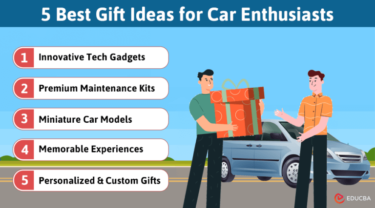 5 Unique Gift Ideas for Car Enthusiasts | EDUCBA