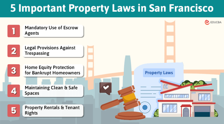5 Must-Know Property Laws In San Francisco for Homebuyers