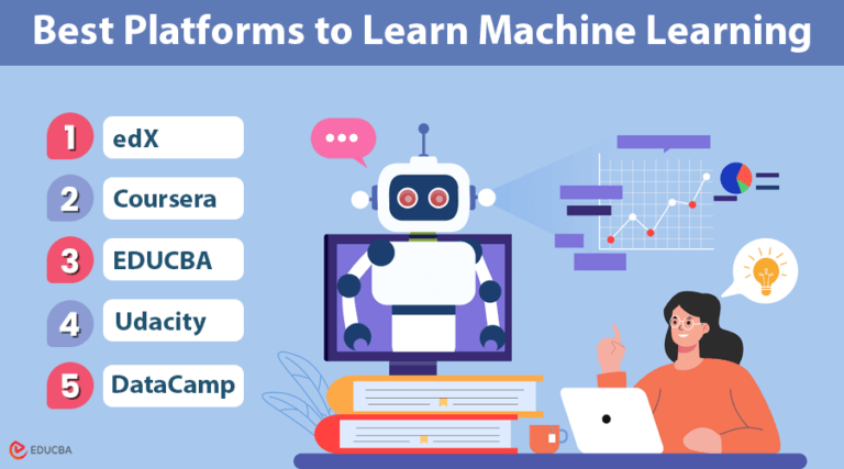 5 Best Platforms to Learn Machine Learning | EDUCBA