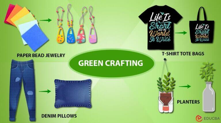 Green Crafting Tips for a Greener Home | EDUCBA