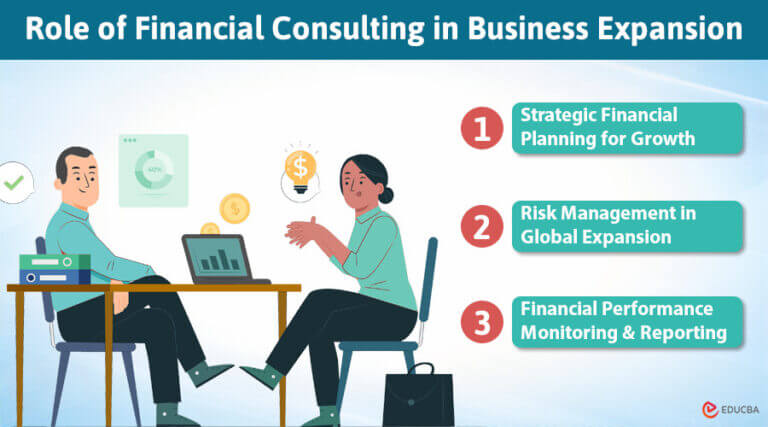 The Role of Financial Consulting in Business Expansion | EDUCBA