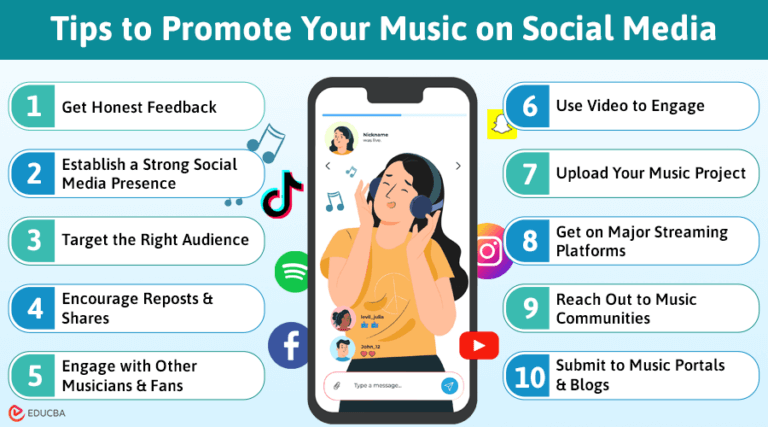15 Tips to Promote Your Music on Social Media | EDUCBA