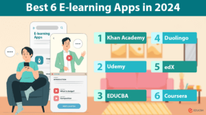 Best 6 E-learning Apps in 2024 | EDUCBA