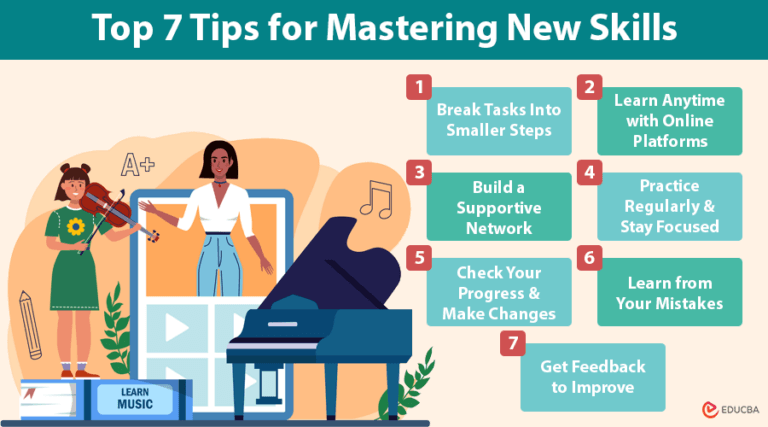 Top 7 Tips for Mastering New Skills | EDUCBA