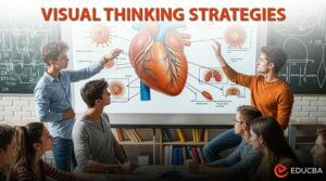 What is Visual Thinking Strategies- How to Implement VTS?