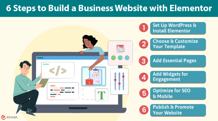 How to Build a Business Website with Elementor: A Complete Guide