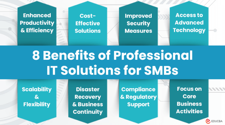 8 Benefits of Professional IT Solutions for SMBs | EDUCBA