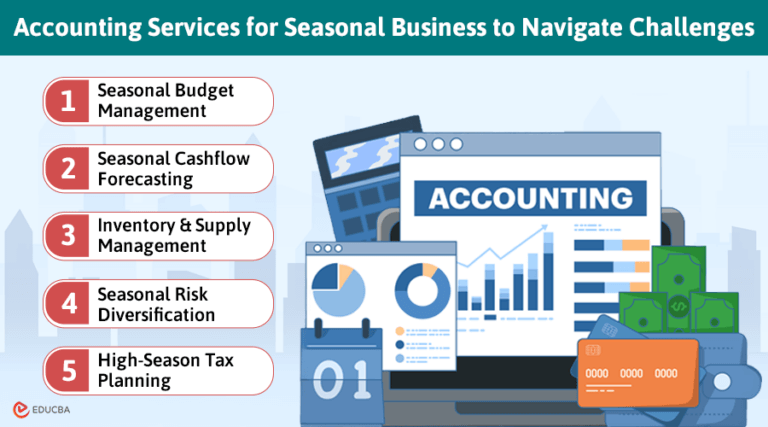 5 Essential Accounting Services for Seasonal Business Success
