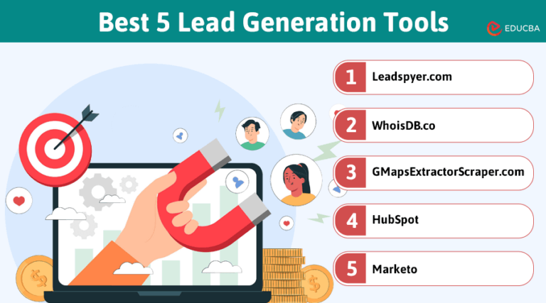 Best 5 Lead Generation Tools for Business in 2025 | EDUCBA
